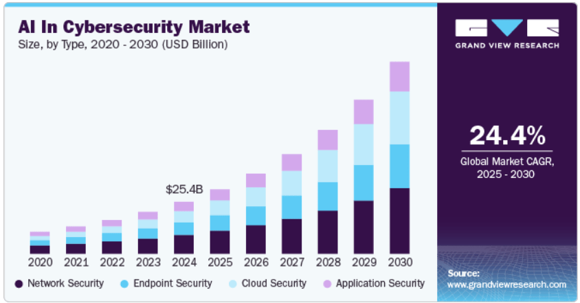 CrowdStrike Stock: Post-Earnings Dip Looks Like Noise (NASDAQ:CRWD) | Seeking Alpha