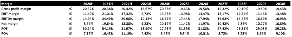 Northrop Grumman Stock: Stability Amid Fierce Competition (NYSE:NOC) | Seeking Alpha