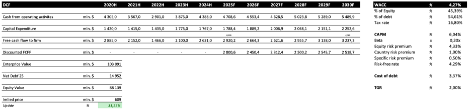 Northrop Grumman Stock: Stability Amid Fierce Competition (NYSE:NOC) | Seeking Alpha