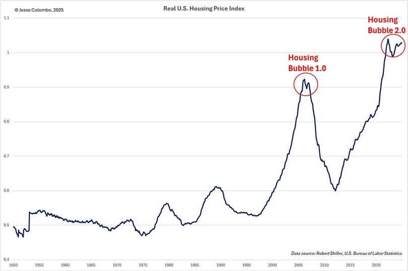 The U.S. Is Hurtling Toward A Recession | Seeking Alpha