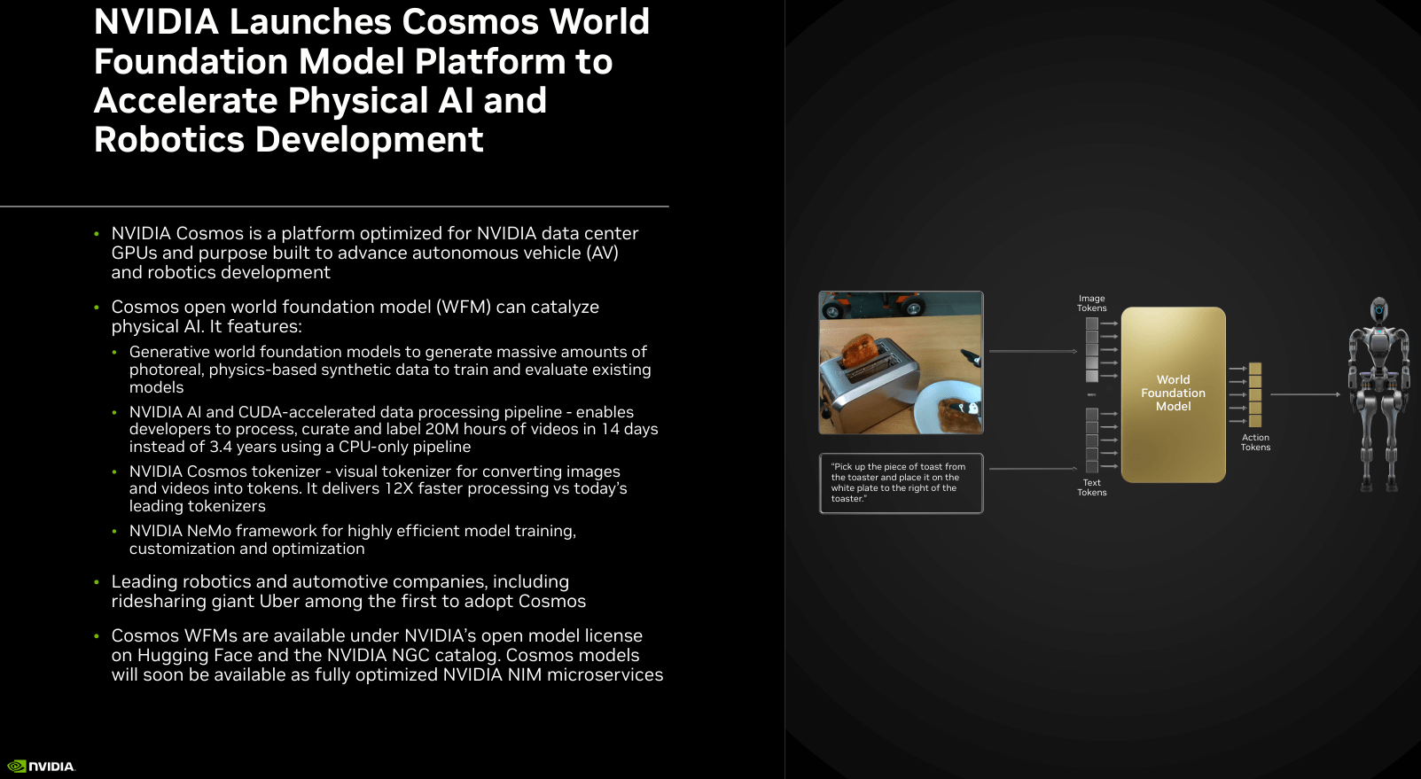 Nvidia: The Golden Ticket To The AI Gold Rush Seems Undervalued (NASDAQ ...