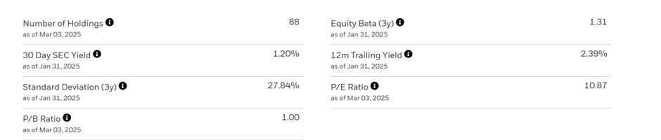 EWY ETF: Sitting Out The South Korean Rally (NYSEARCA:EWY) | Seeking Alpha