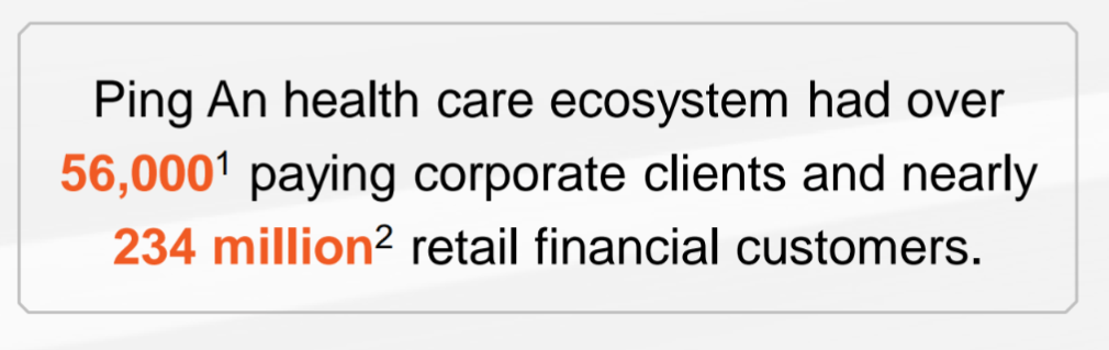 Ping An Healthcare: A Buy Considering Results Preview And Parent Stake ...