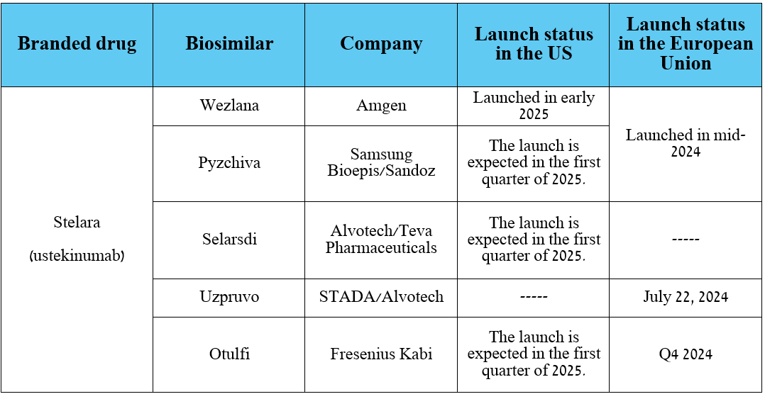 Pfizer Vs. Johnson & Johnson: Who’s The Better Bargain For Investors ...