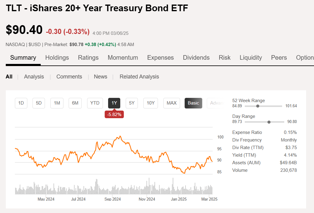 Fixed Rate Preferred Stocks Complete Review: PFF Vs. PFFA (NASDAQ:PFF) | Seeking Alpha