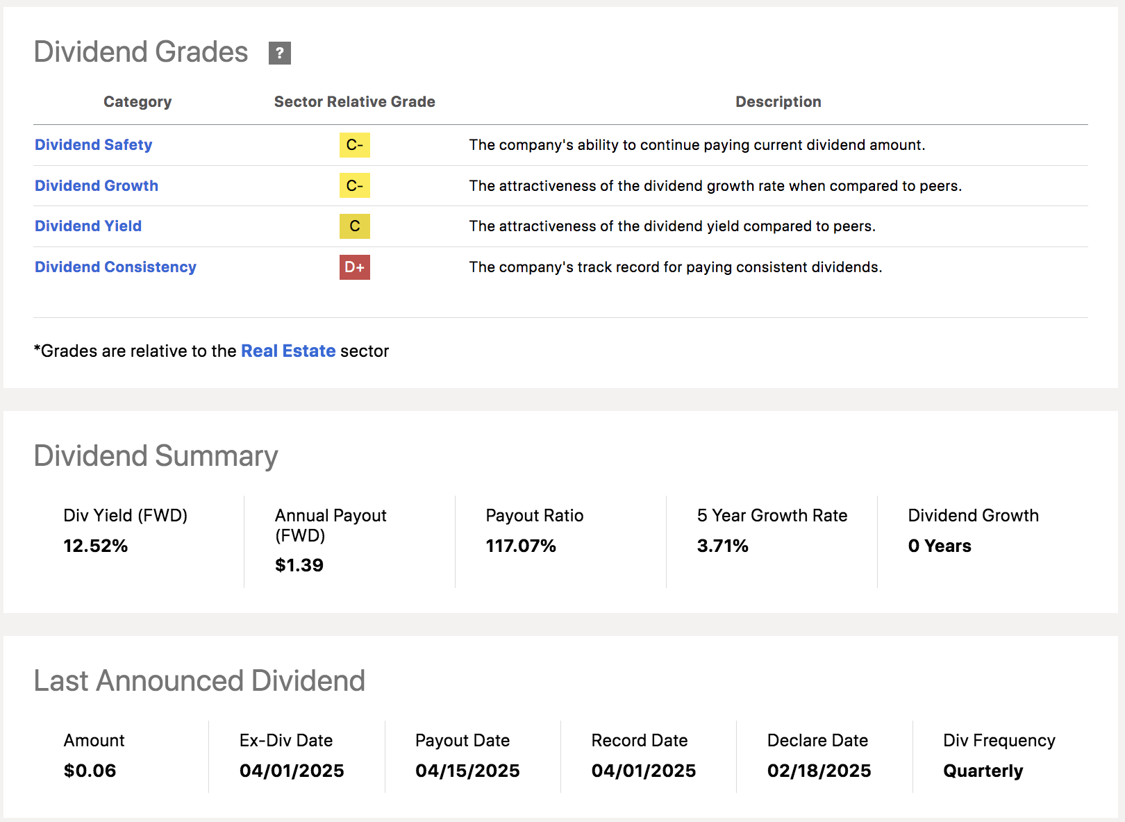 Farmland Partners: Interim Value Via Asset Sales, Long Term Via ...