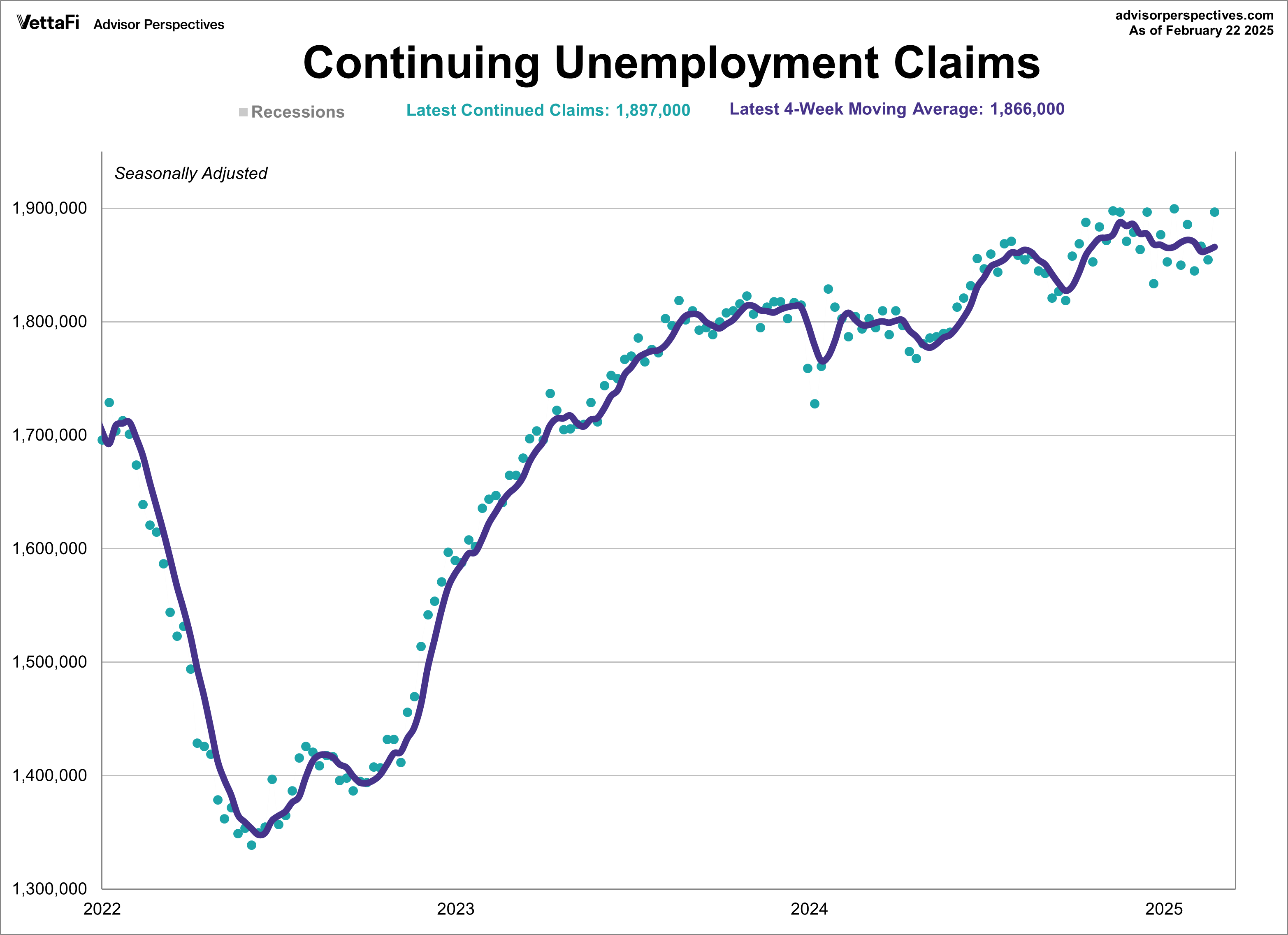 Unemployment Claims Down 21K, Lower Than Expected | Seeking Alpha