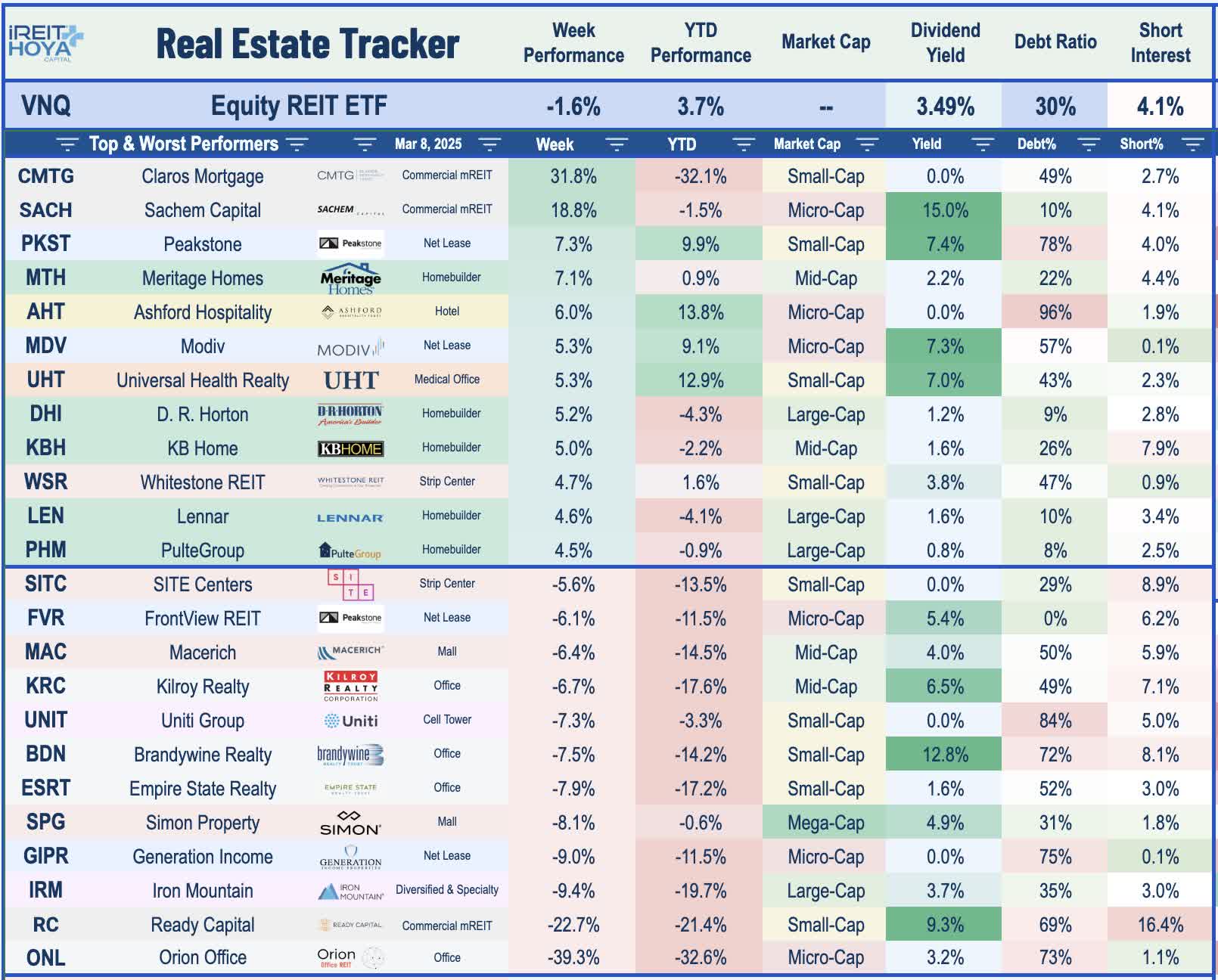 Tariff Turbulence | Seeking Alpha