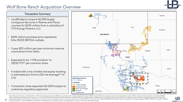 LandBridge: The Investment Opportunity Of A Lifetime (NYSE:LB ...