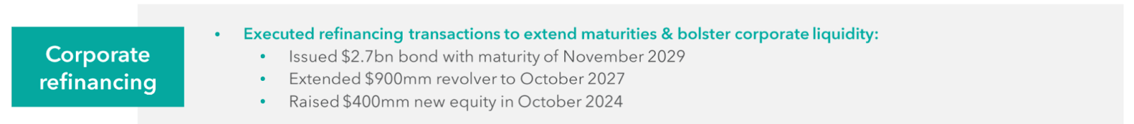New Fortress Energy: The Markets Not Buying The Story (NASDAQ:NFE ...