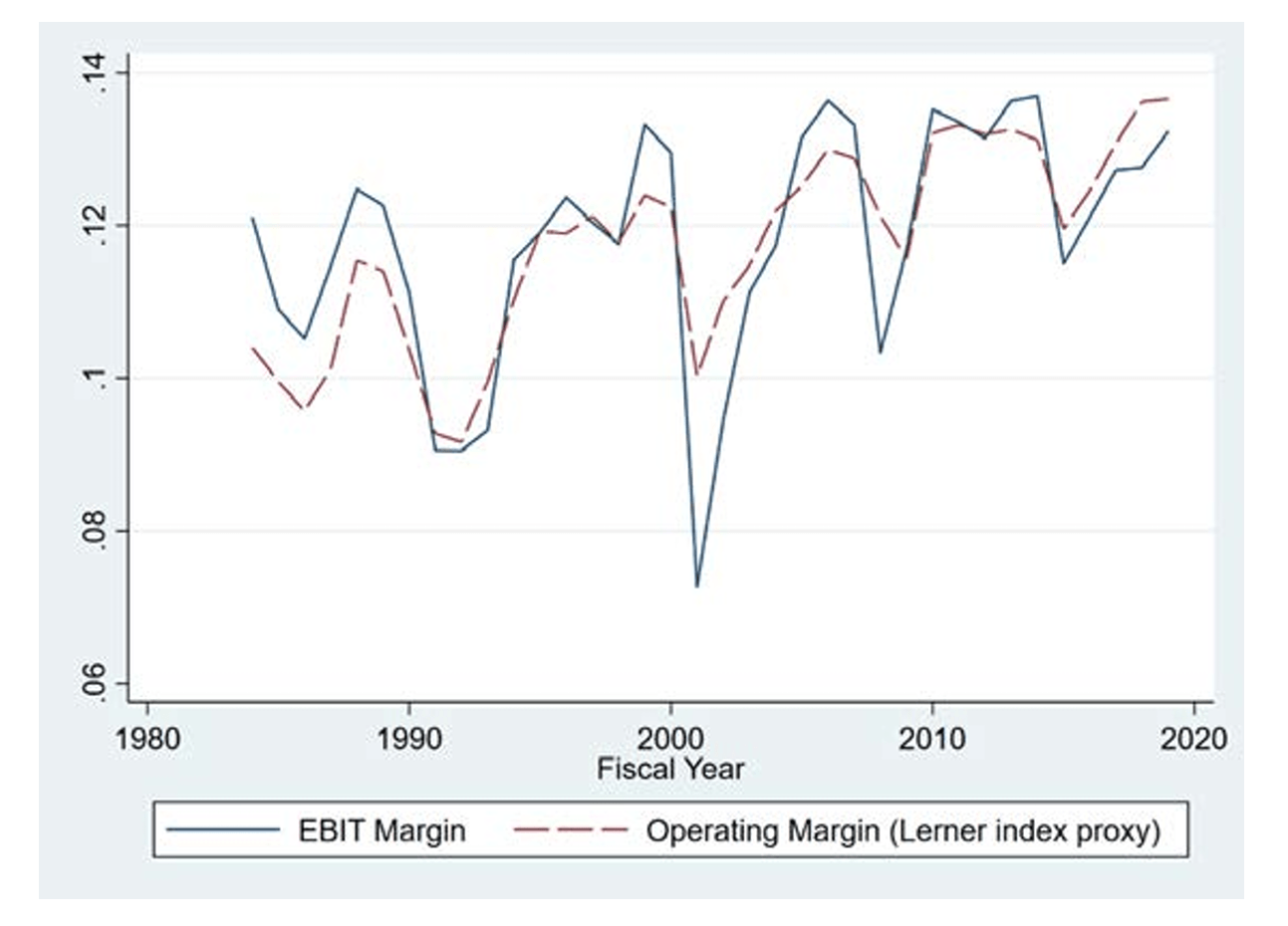 What Trump Tariffs & De-Globalization Really Mean For US Stocks ...