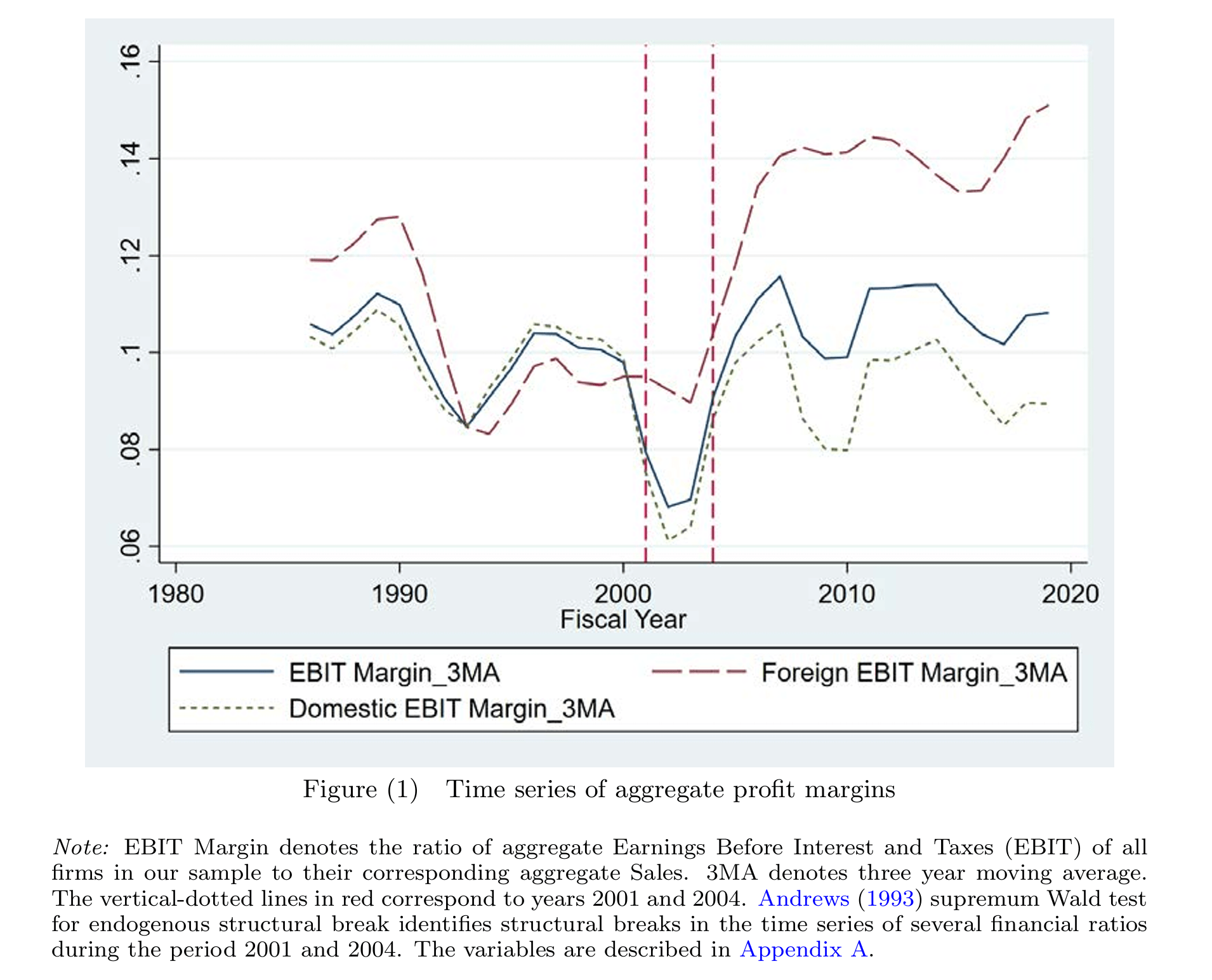What Trump Tariffs & De-Globalization Really Mean For US Stocks ...
