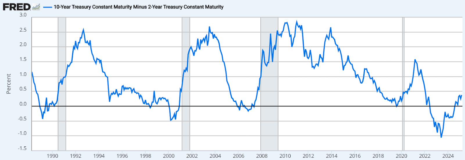 Infosys: Tough Ride Ahead Amid Recession, Layoffs And Forex Risk (NYSE ...