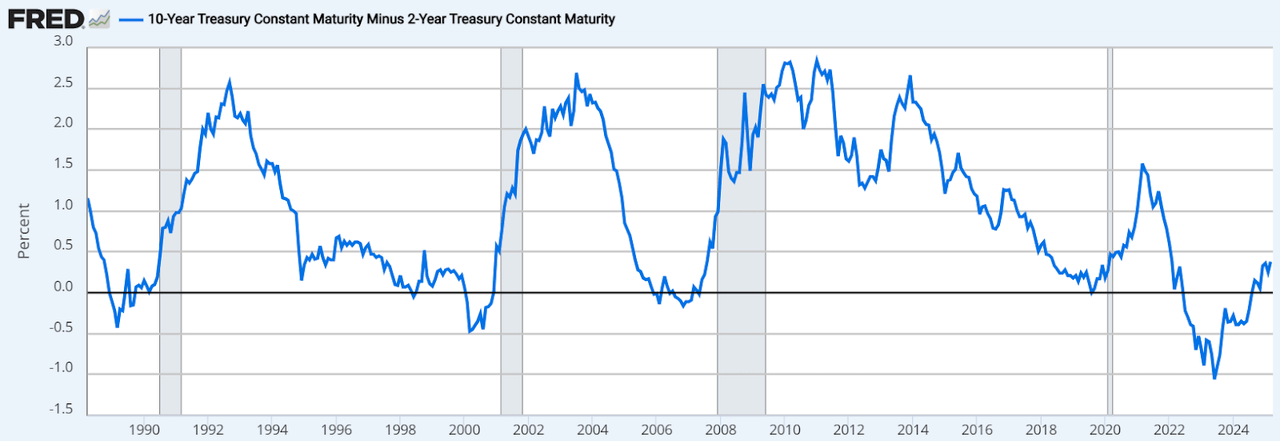 Infosys: Tough Ride Ahead Amid Recession, Layoffs And Forex Risk (NYSE ...
