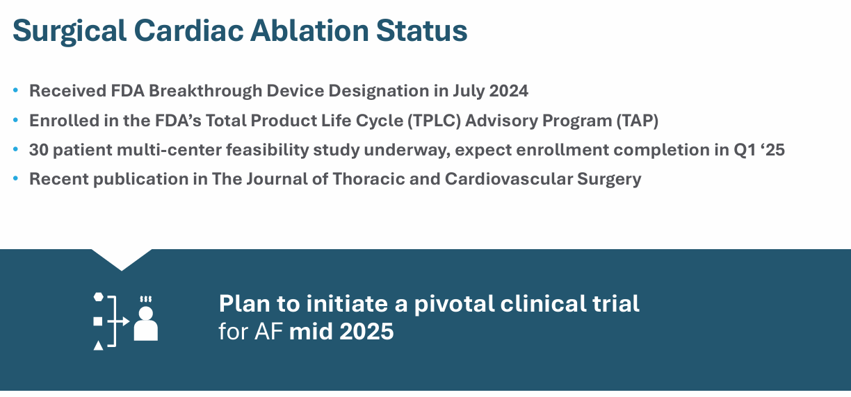 Pulse Biosciences (PLSE) Stock: Some Key Questions Remain Unanswered ...