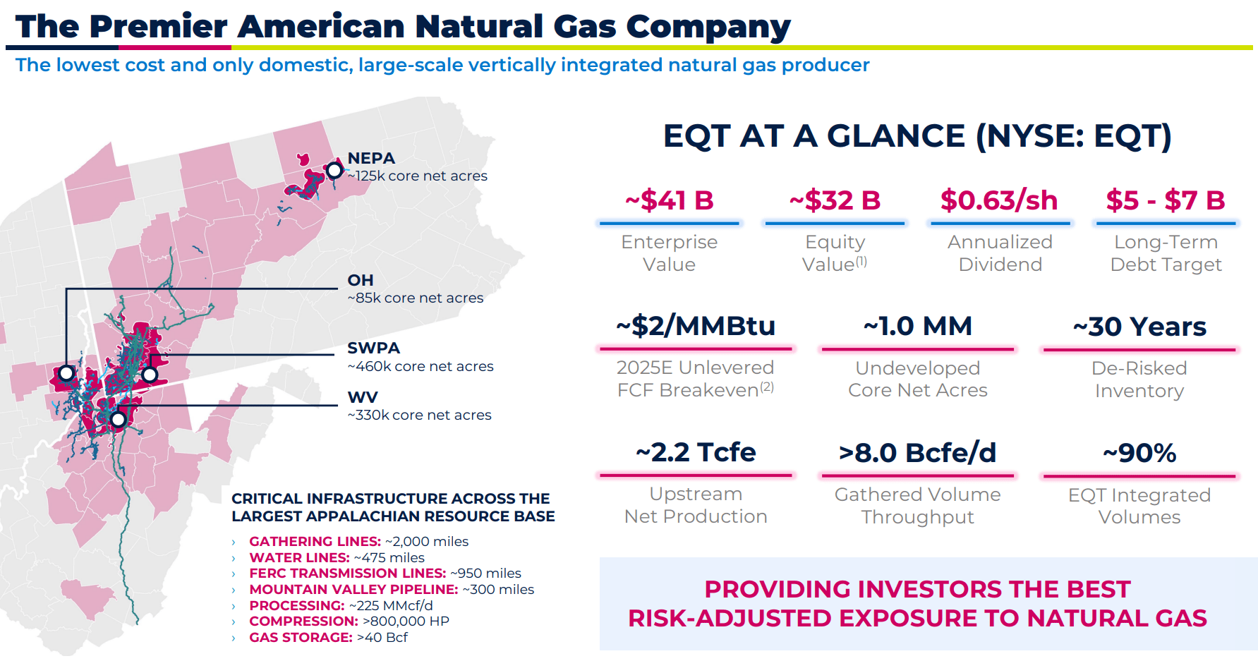 EQT Corporation: Look To Safety As U.S. Energy Policy Realigns (NYSE ...