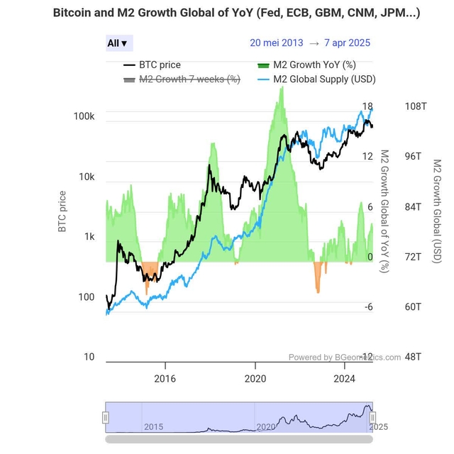 MSTY: Why The 83% Distribution Rate Doesn't Justify The Current Risks | Seeking Alpha