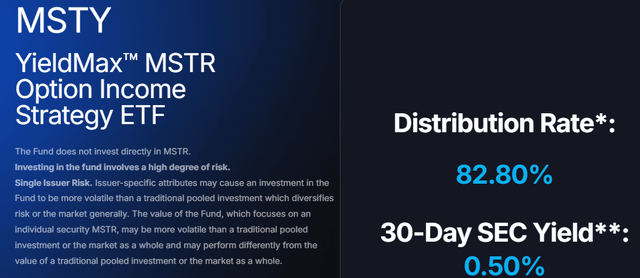 MSTY ETF: Payouts Continue To Decline As Bitcoin Cycle Shifts | Seeking Alpha