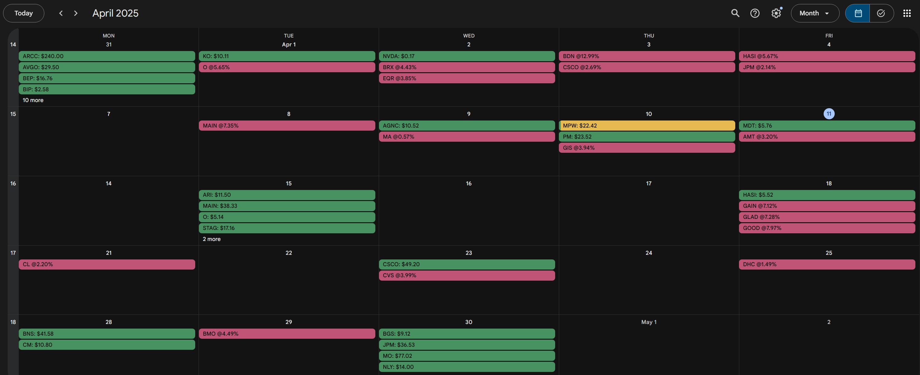 My Dividend Stock Portfolio: New All-Time Dividend Record In March ...