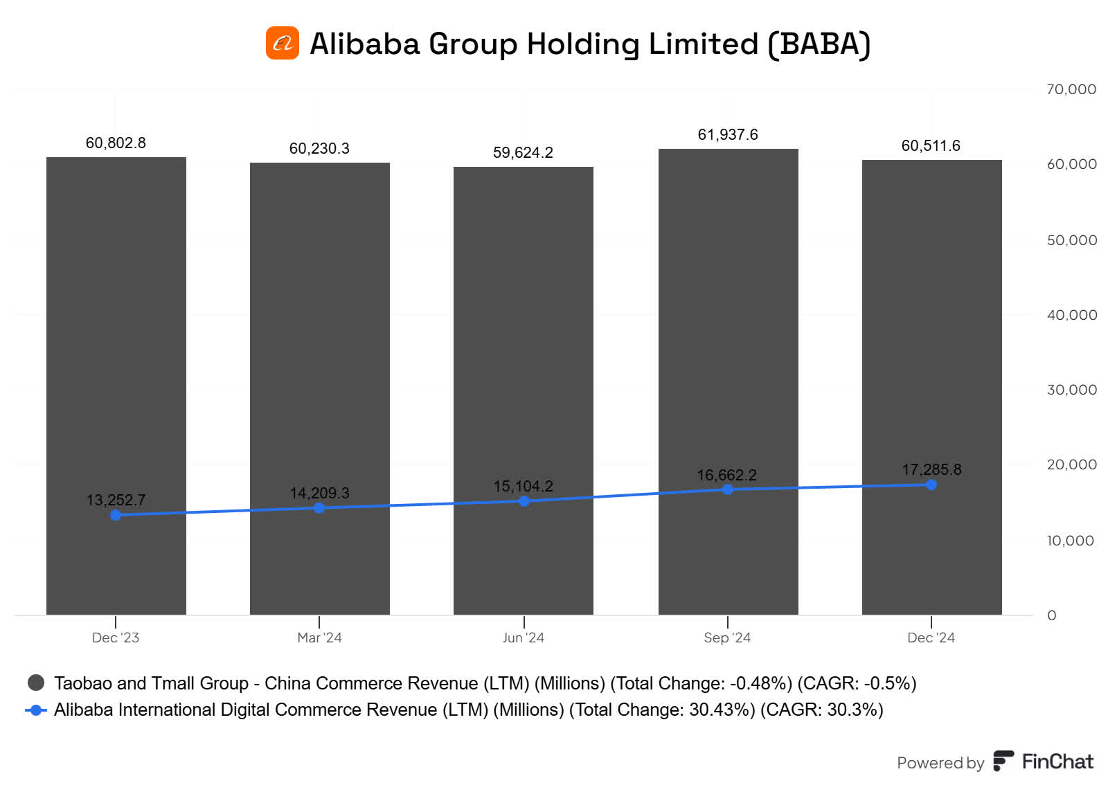 Alibaba Stock: Why It's My Preferred Bet Amid The US-China Trade War ...