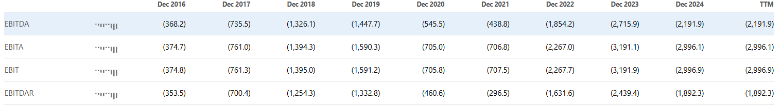 NIO: This Is What Bulls Waited For (Upgrade) (NIO) | Seeking Alpha