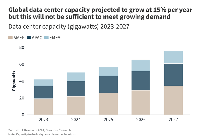 TSS: A Fast-Growing AI Data Center Systems Integrator (NASDAQ:TSSI ...