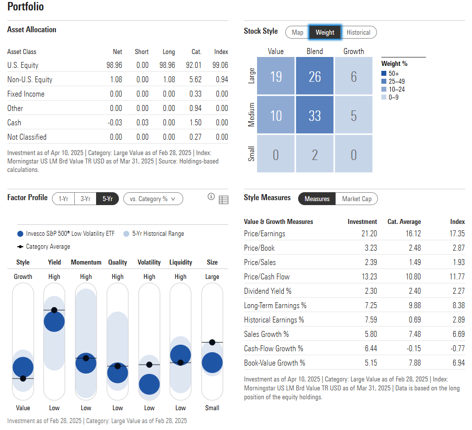 SPLV: 2025 Alpha, But There's A Price To Pay (NYSEARCA:SPLV) | Seeking Alpha