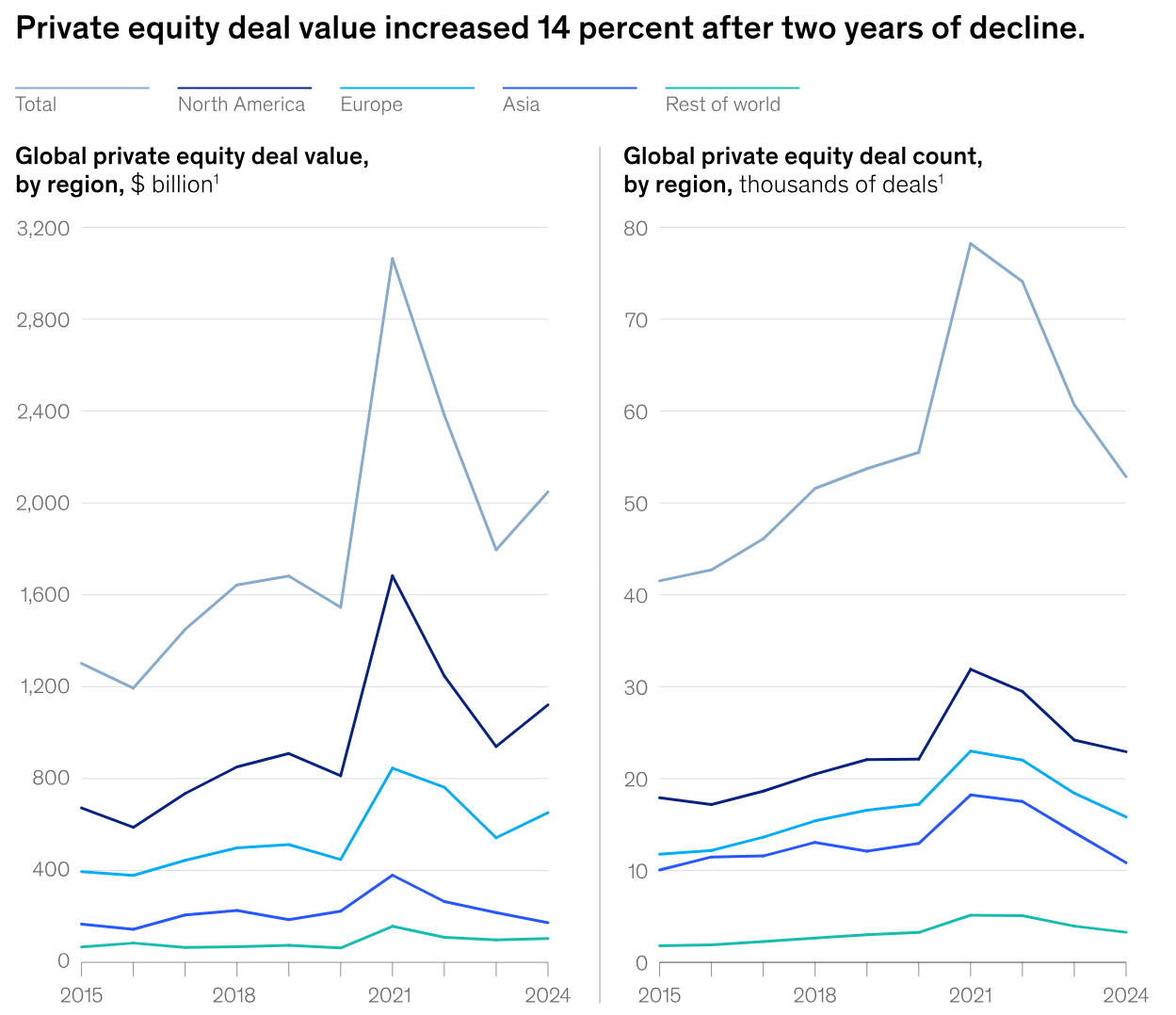 Blackstone Stock: Top Pick In Alternative Managers (NYSE:BX) | Seeking ...