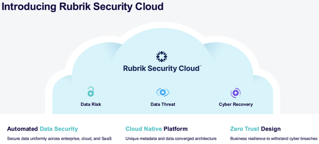 Rubrik Stock: A Potent Cocktail In Cybersecurity (NYSE:RBRK) | Seeking ...