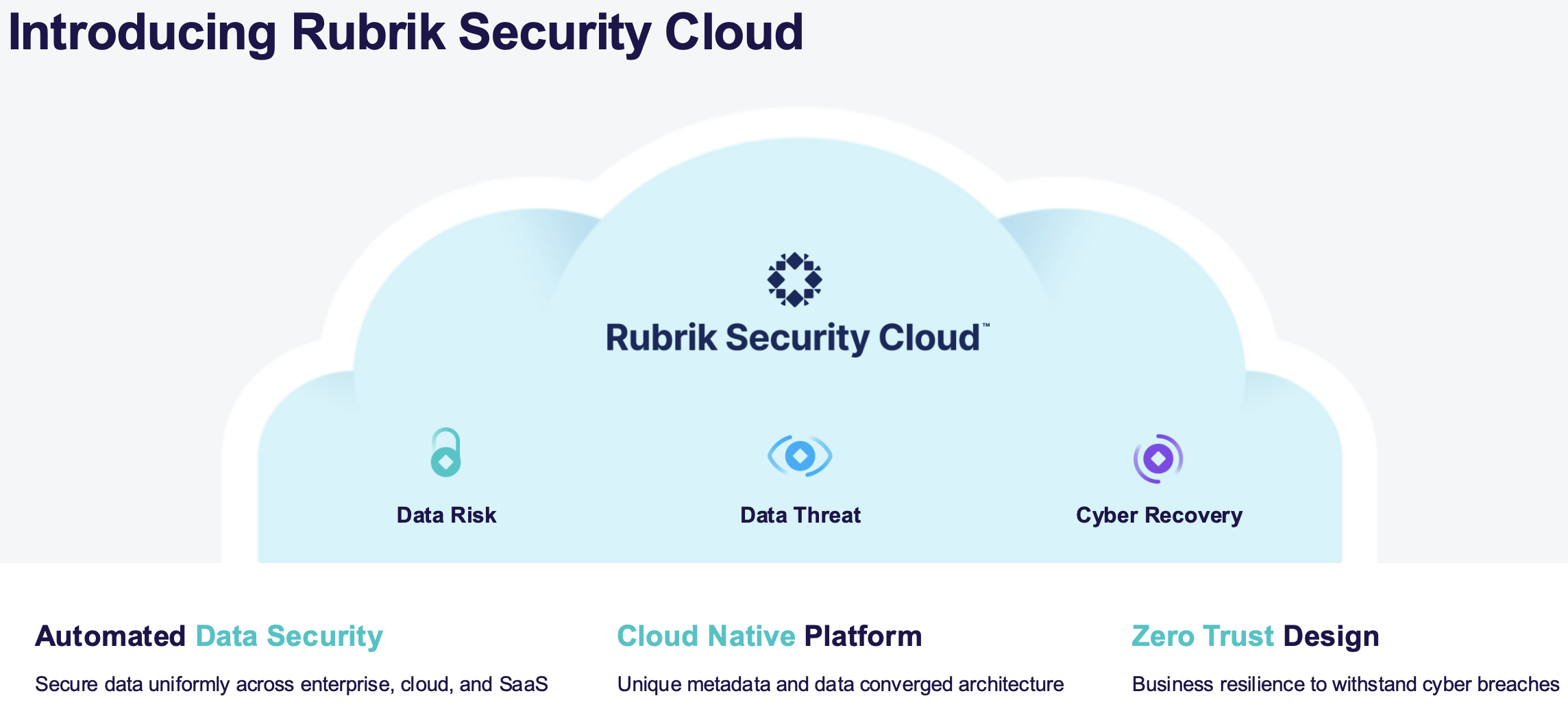 Rubrik Stock: A Potent Cocktail In Cybersecurity (NYSE:RBRK) | Seeking ...