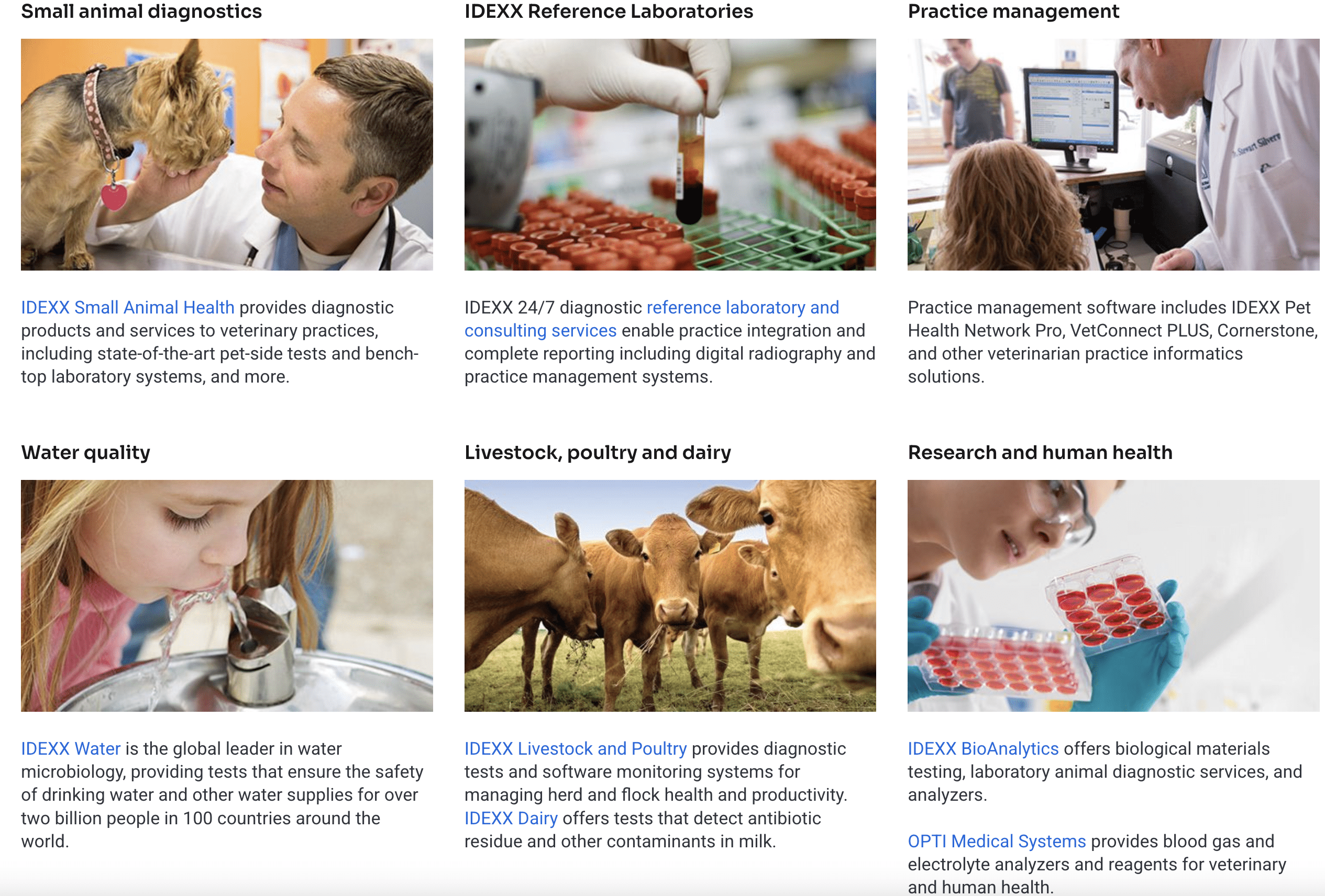 IDEXX Laboratories: I Love The Business, Not The Stock Price (NASDAQ:IDXX) | Seeking Alpha