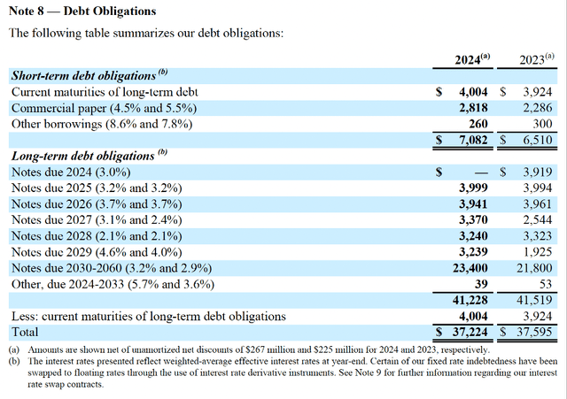 PepsiCo: A Refreshing Future (NASDAQ:PEP) | Seeking Alpha