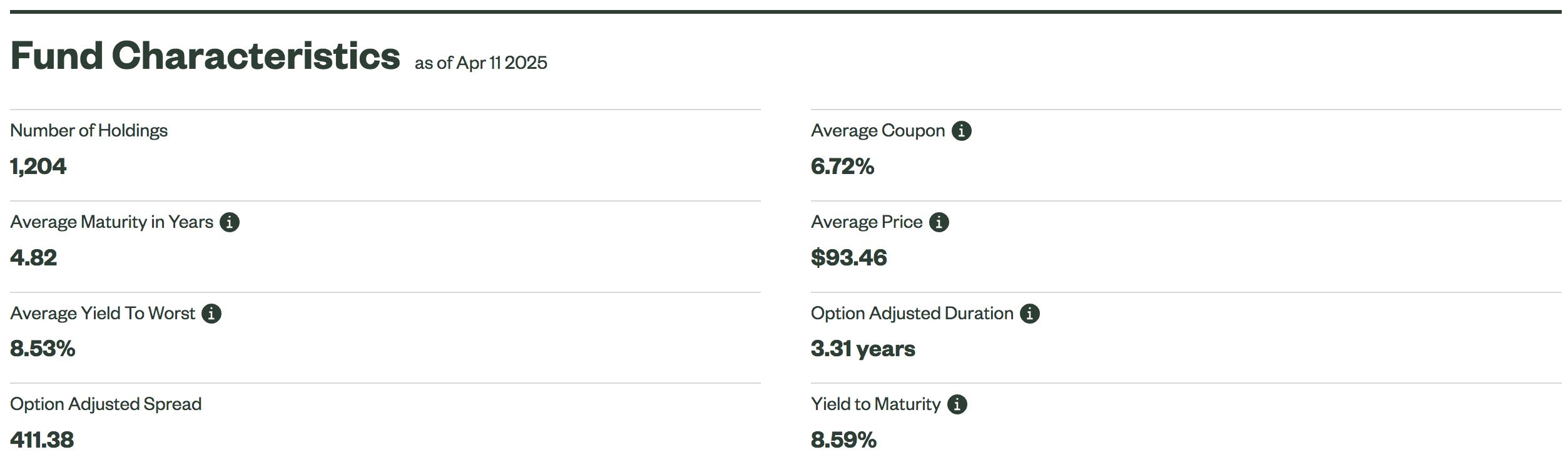 JNK ETF: Intensifying Spread Risk Has Yet To Be Priced By The Market ...
