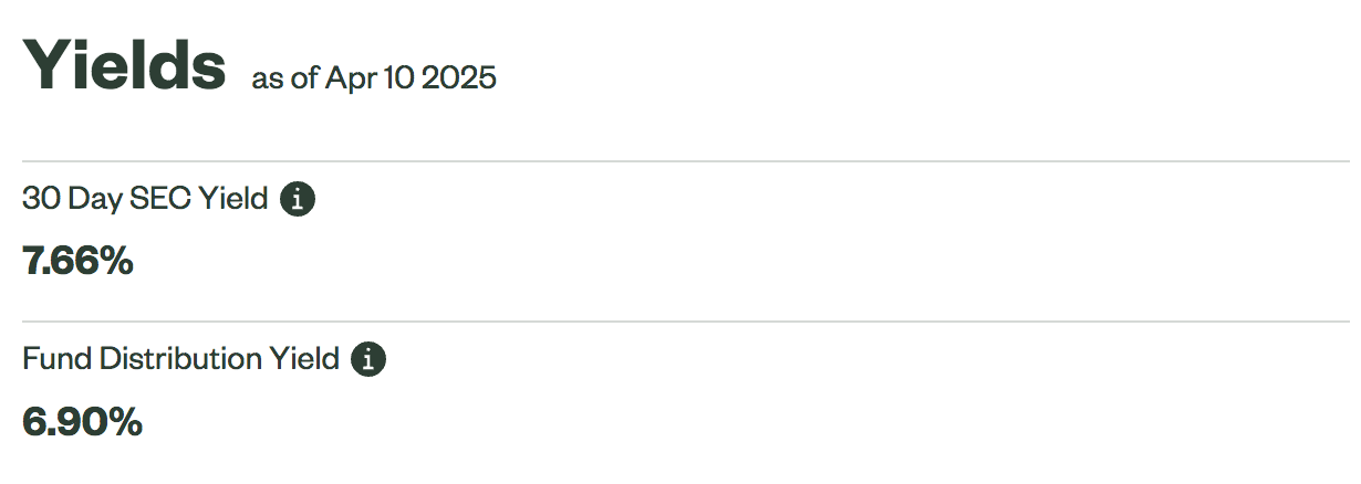 JNK ETF: Intensifying Spread Risk Has Yet To Be Priced By The Market ...