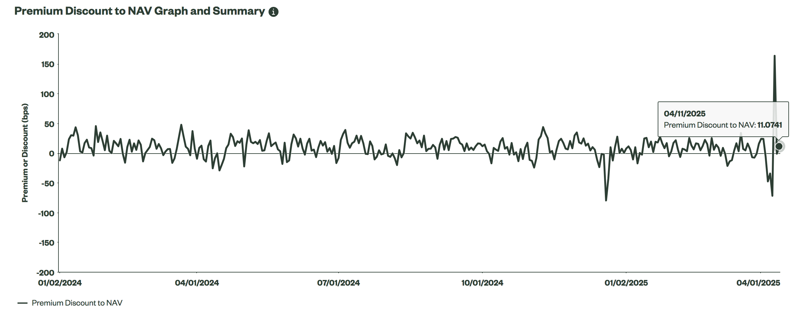 JNK ETF: Intensifying Spread Risk Has Yet To Be Priced By The Market ...