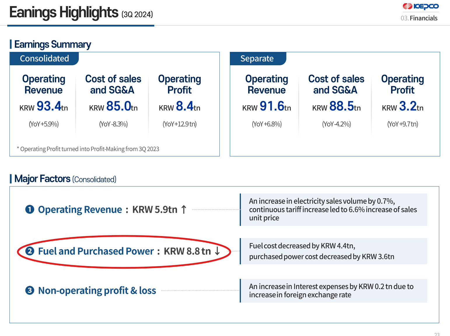 KEPCO: Tailwind From Lower Energy Prices (NYSE:KEP) | Seeking Alpha