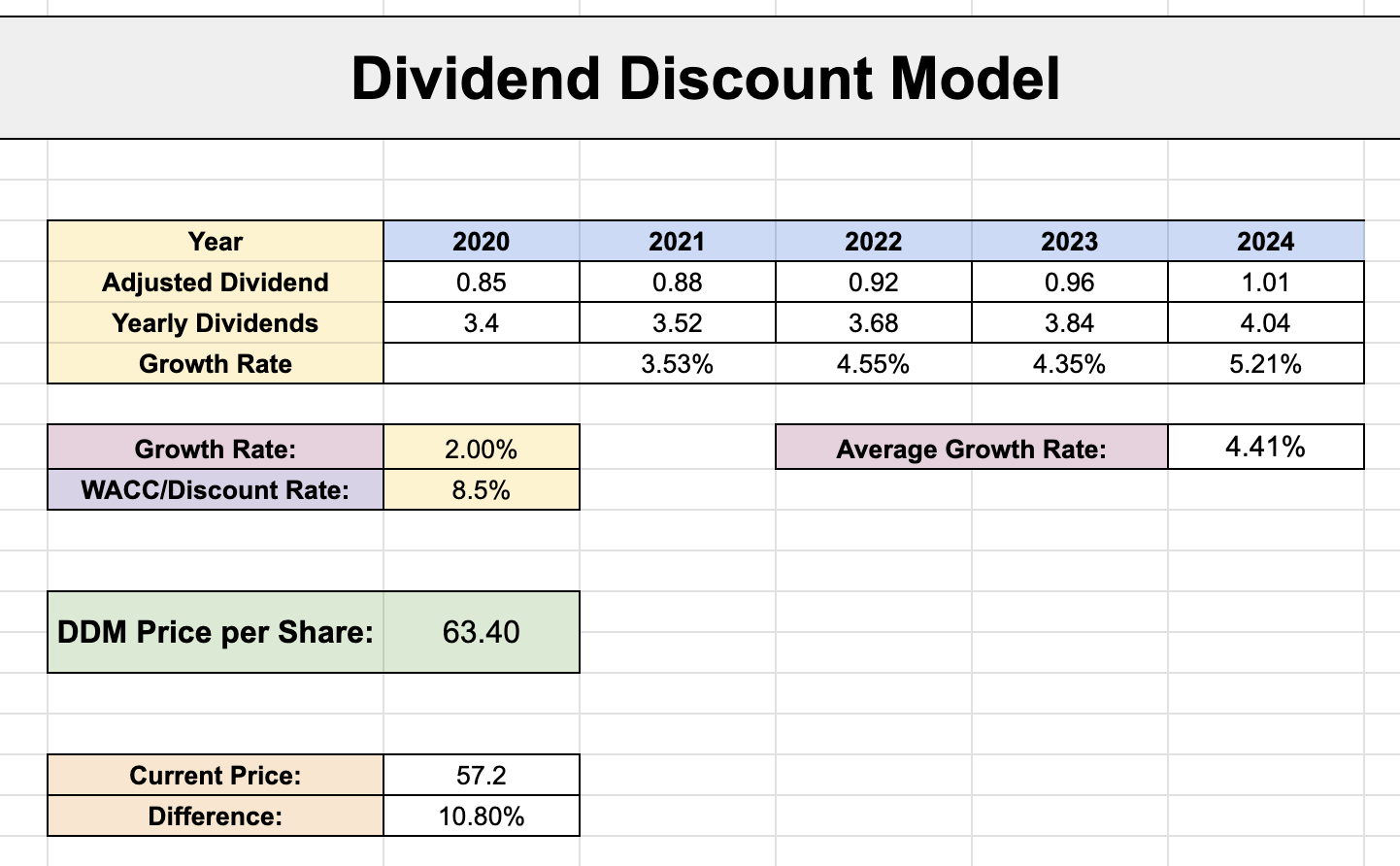 Altria: Delivering BIG Dividends Now And Into The Future (NYSE:MO ...