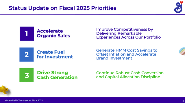 General Mills: A Decent Dividend Yield And Undervaluation Make It ...