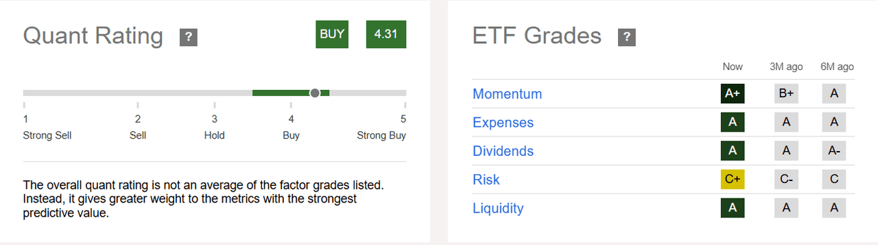 VPU: Utilities Poised To Generate Lofty Returns In 2025 And Beyond ...