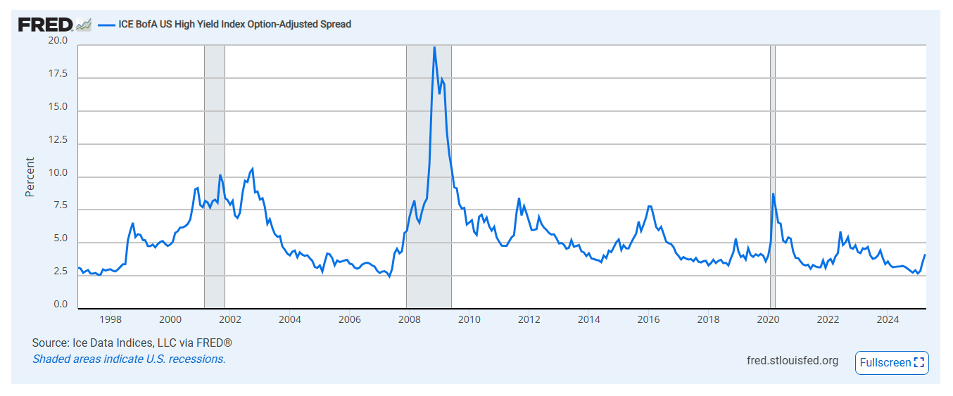 Oxford Lane Capital: Incredible Distributions Meet Rising Recession ...