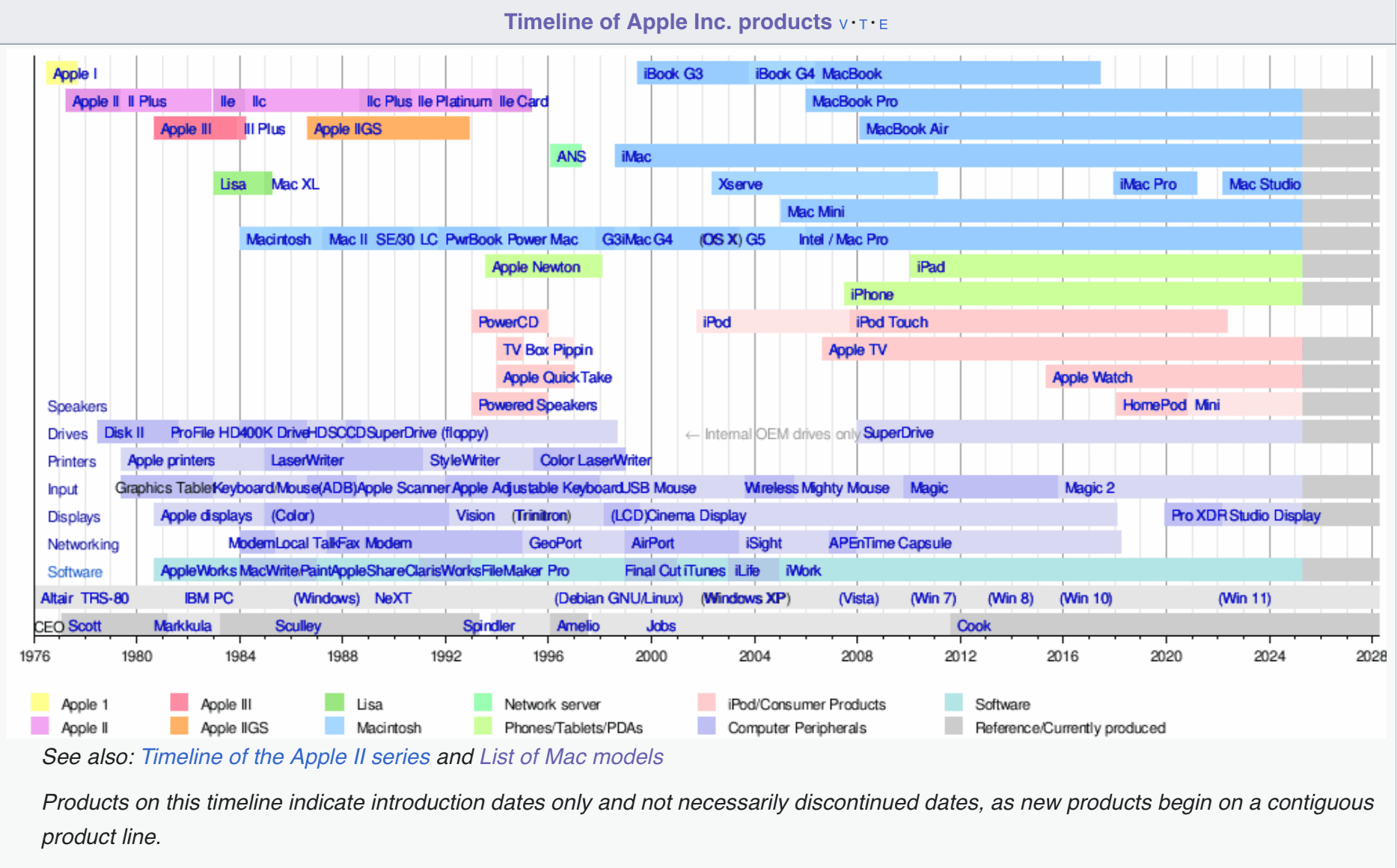 Tariffs… Yes, No Or Maybe: Regardless, Apple Still Has An Identity ...