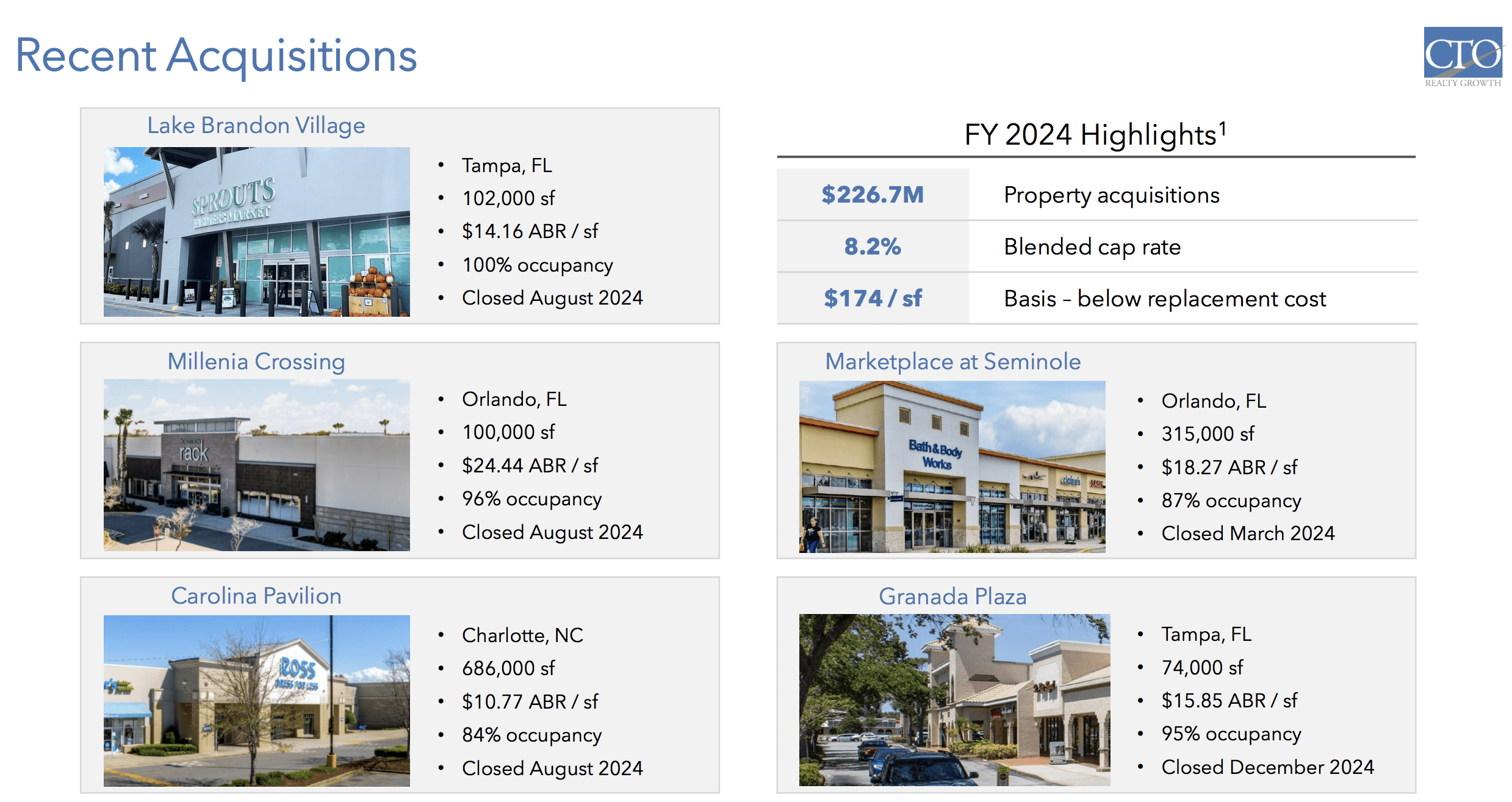 CTO Realty: Both The Ordinary And Series A Preferred Shares Flash Value ...