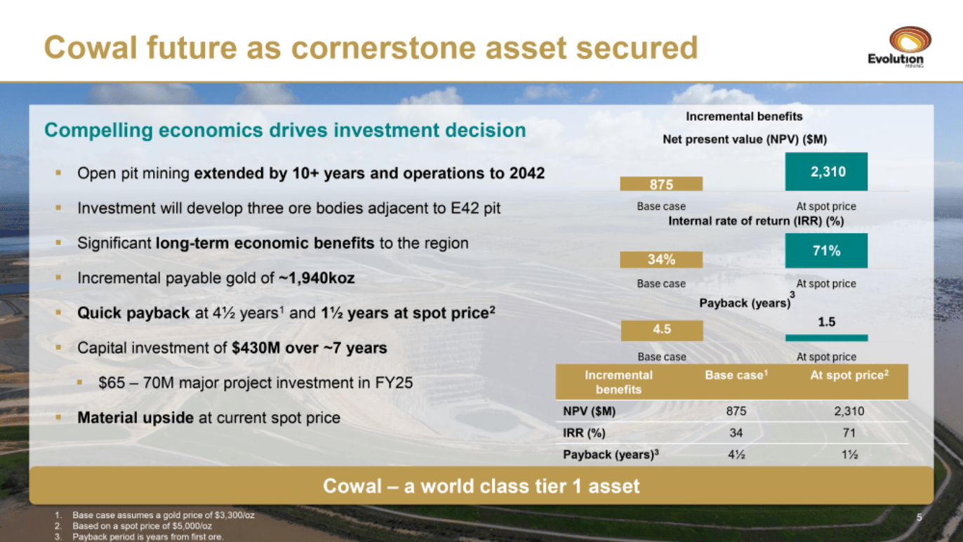 Evolution Mining: Amazing Future With Robust Life Extension Of Mines ...