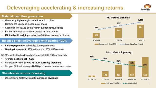 Evolution Mining: Amazing Future With Robust Life Extension Of Mines ...