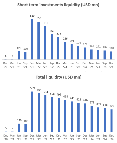 Solid Power: Here's What To Do Now If You Missed Selling Earlier (SLDP ...