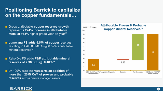 Barrick Gold Stock: Too Cheap Even With Location Risks (NYSE:GOLD ...