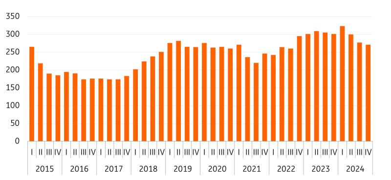 U.S. Drug Prices And Shortages Set To Rise Despite Trump’s Latest ...