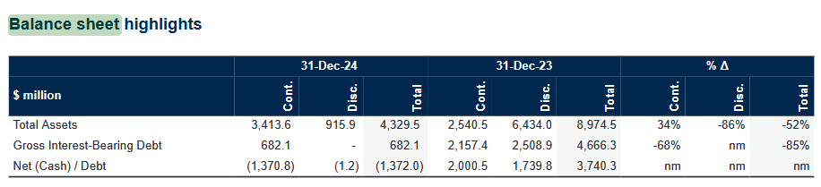 OCI Stock: Much More Agile For A Challenging Future (OTCMKTS:OCINF ...