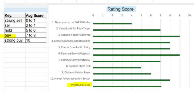 Angel Oak: A High Yield REIT Positioned For Future Loan And ...
