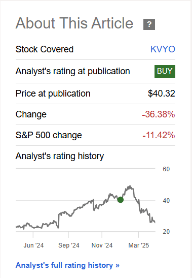 Klaviyo: Mid-Market Is Showing Traction (NYSE:KVYO) | Seeking Alpha
